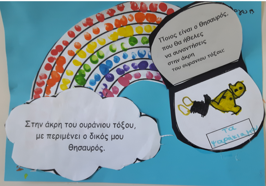 ...Το Νηπιαγωγείο μ' αρέσει πιο πολύ.: Etwinning: "Ένας δράκος με ...