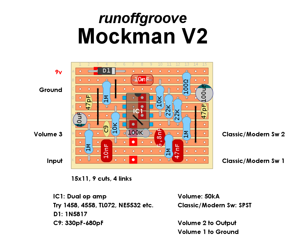 Dirtbox Layouts: Runoffgroove Mockman V2