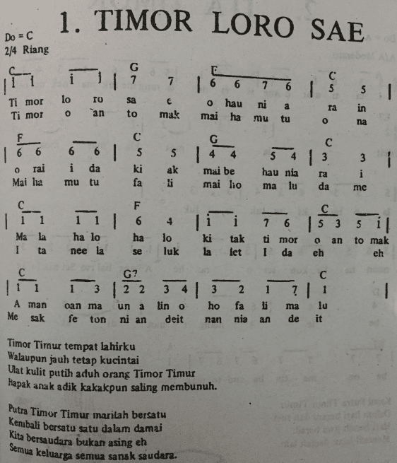 Not Angka Pianika Lagu Timor Loro Sae - Lagu Daerah | Pianika ...