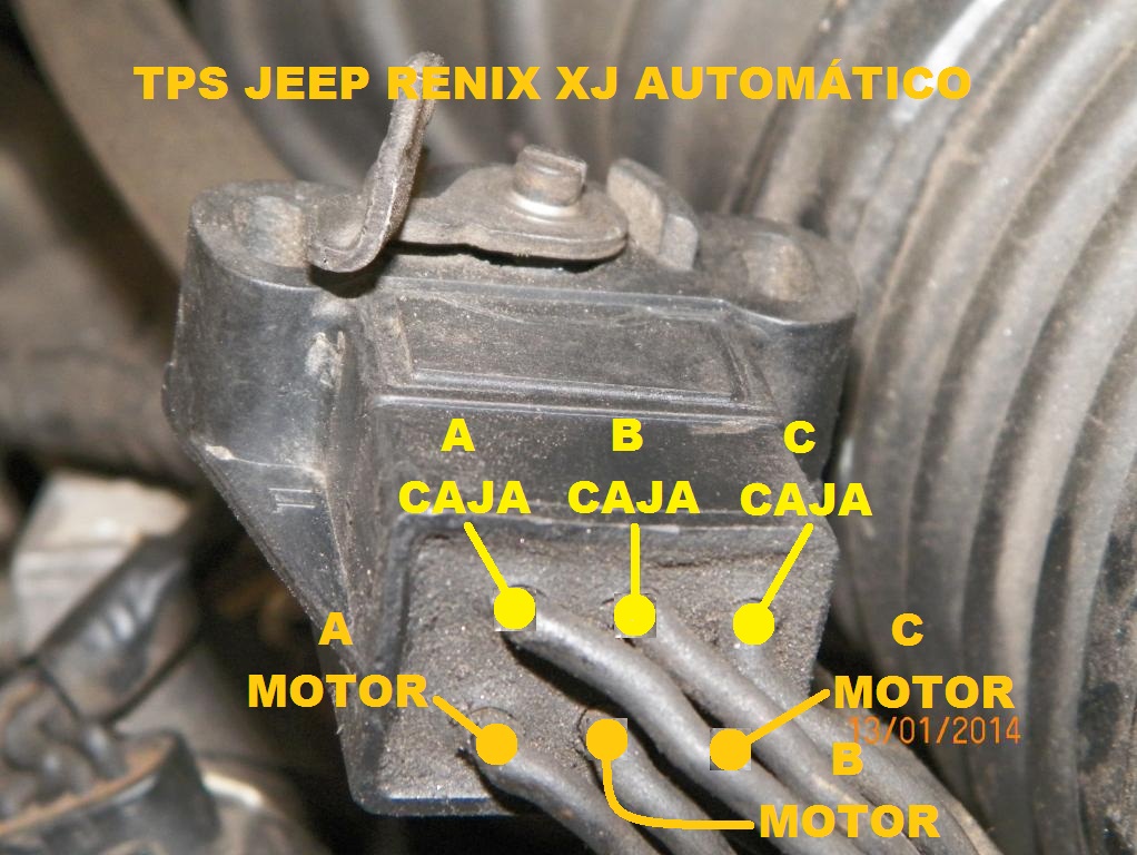 Ramón Miranda: ECU JEEP RENIX Y SISTEMAS XJ 1988 - 1990
