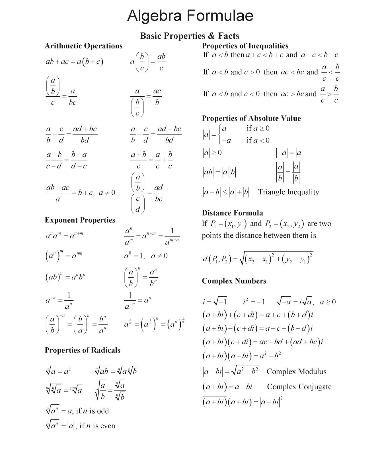 Iit Jee Maths Formula Sheet Pdf Math Formulas Vrogue co