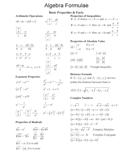 ThakurSirMaths: Study Material for IIT-JEE(Topic- Algebra Formulae)
