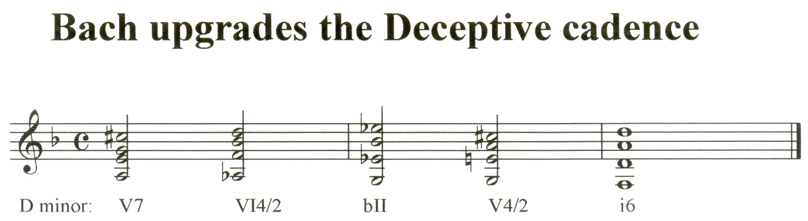 The Music Salon: The Deceptive Cadence