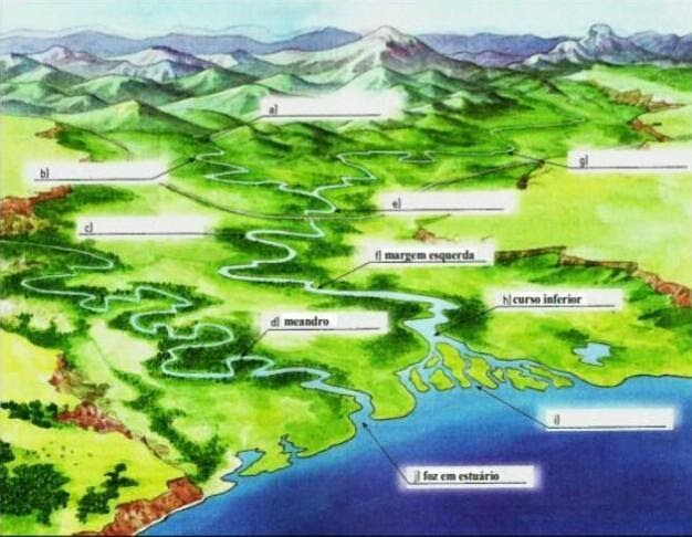 COLÉGIO ESTADUAL PRINCEZA IZABEL: GEOGRAFIA 6º Ano A e B- Ensino ...