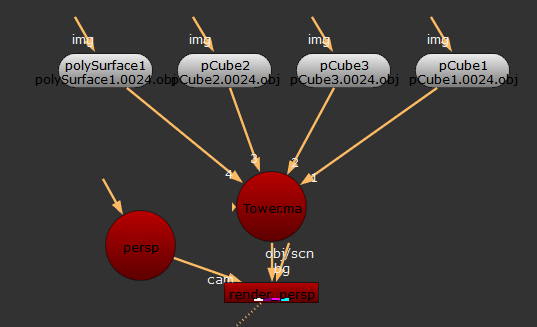 Front projection - Maya, Nuke and free scripts ~ Kevman3d