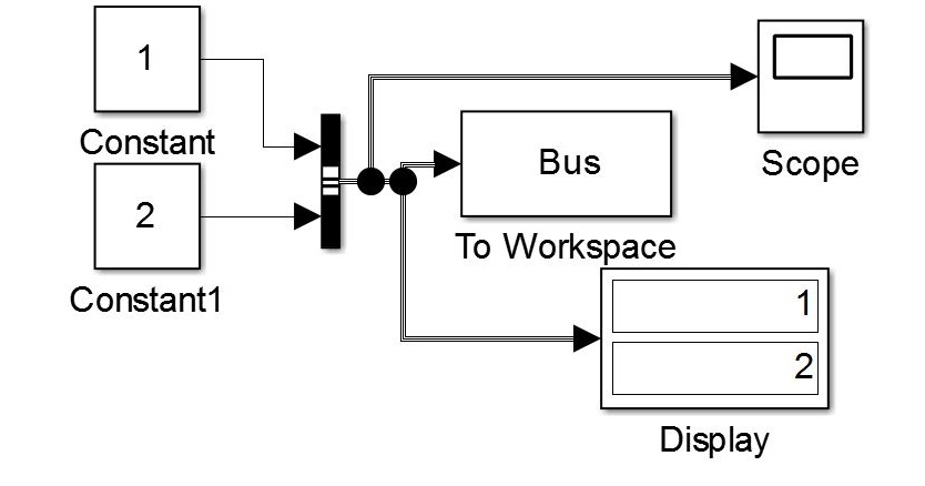 Model simulations: Difference between a Mux, Bus and Merge blocks
