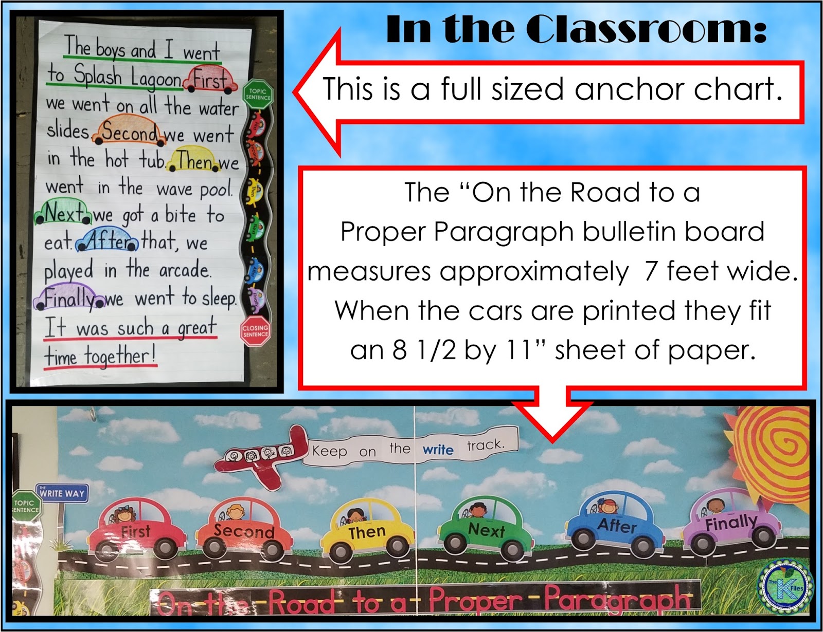 The K Files: On the Road to a Proper Paragraph