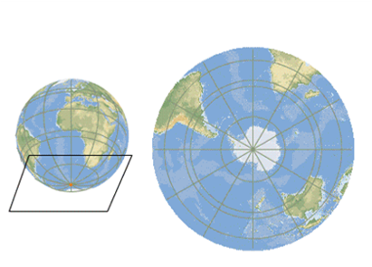 PROYEKSI PADA GLOBE BENTUK BOLA
