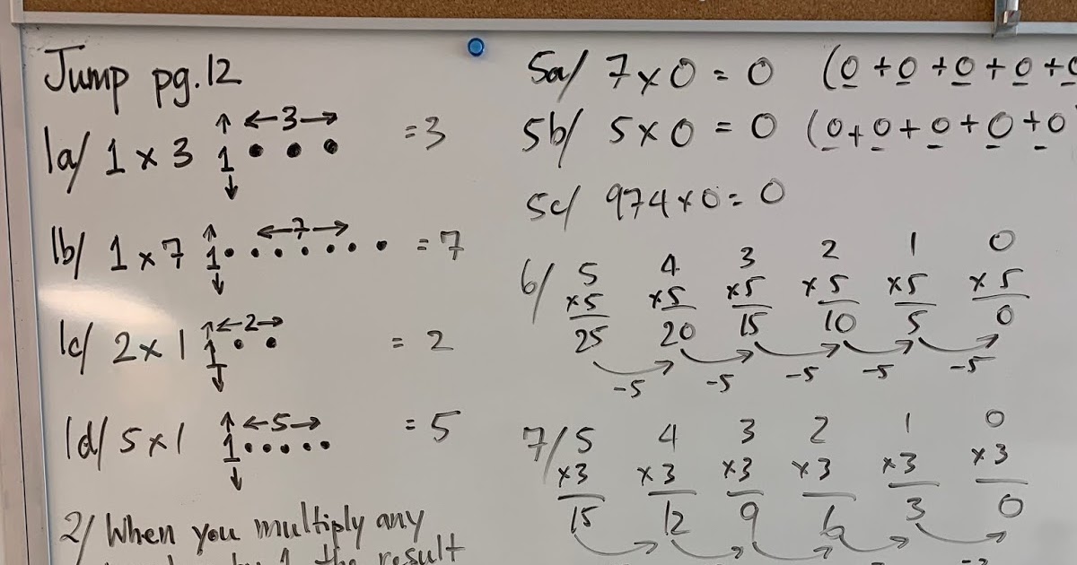 Mr. Di Croce's St. Simon Blog est. 2012: Dec 03-