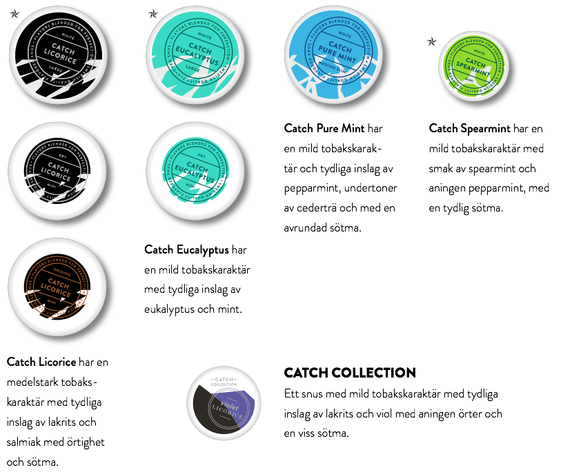 New Catch Design/Catch Limited Snus & New Jakobsson's Mini - 15 August ...