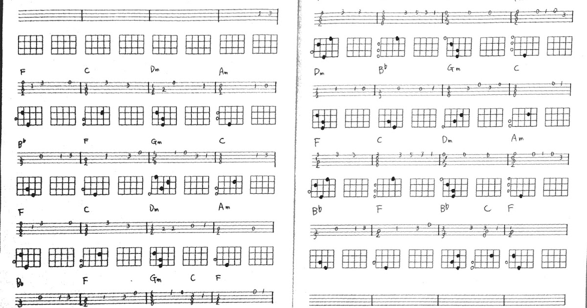 Aerial Music Memo: "いつも何度でも"ソロウクレレアレンジのTAB譜