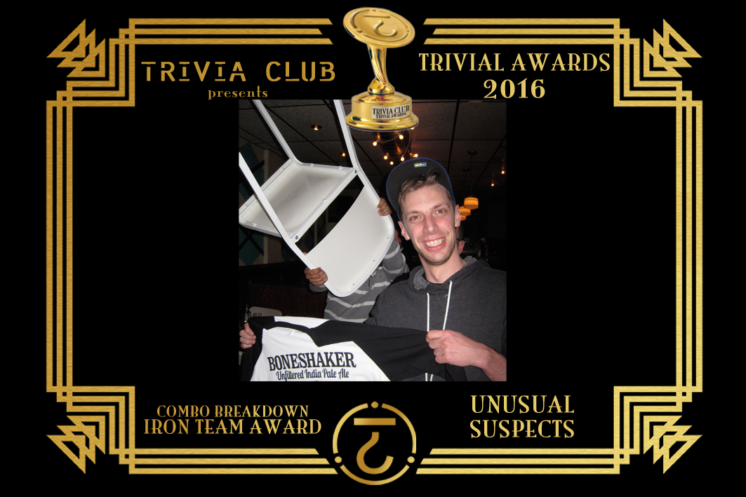 Trivial Awards 2016: List of Winners - Trivia Club