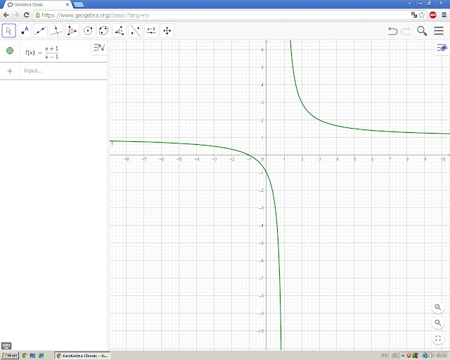 Matematica vieții în toată splendoarea ei: Reprezentare grafica in GeoGebra