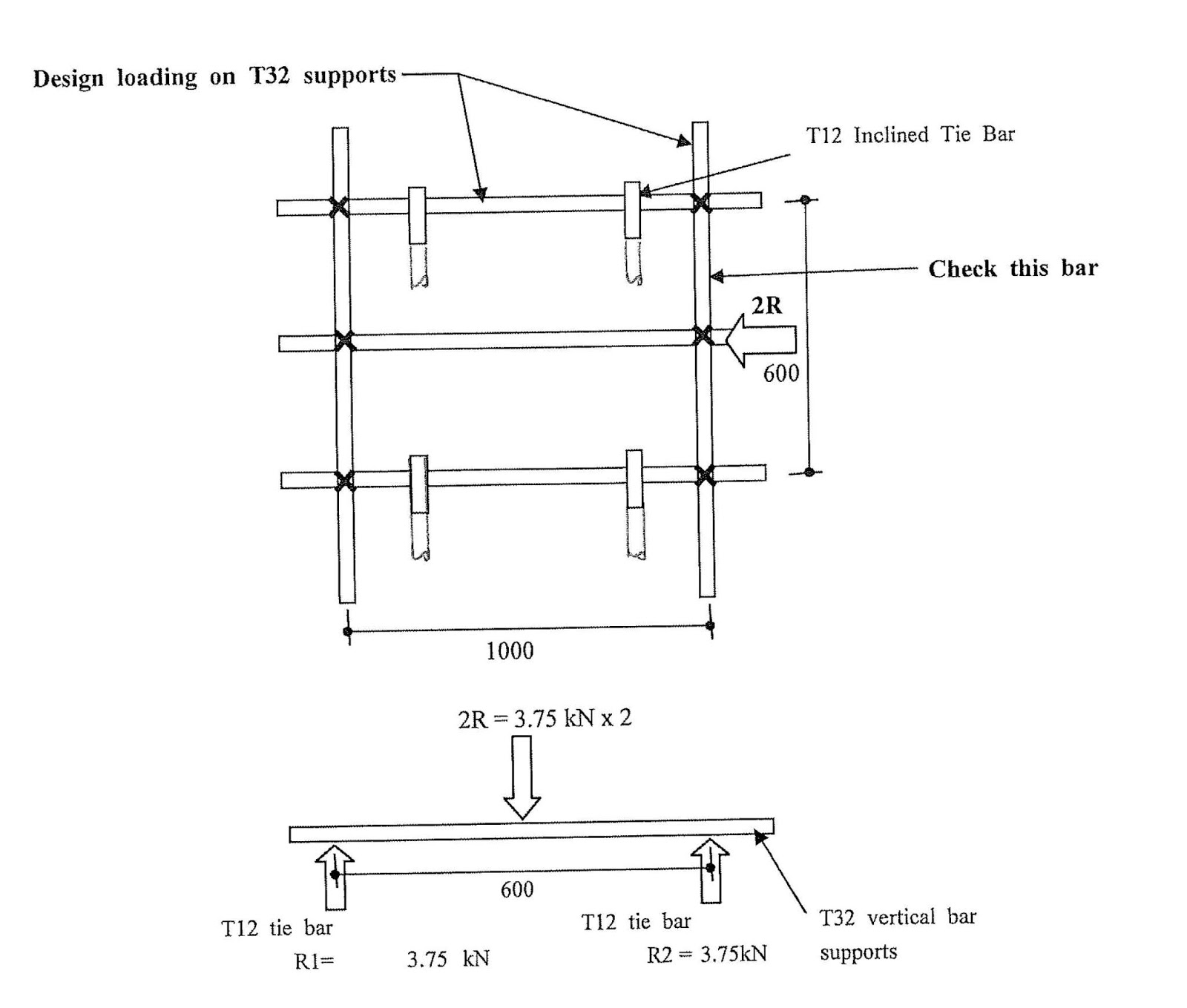 Hi-ribbed formwork members design【】，、。：