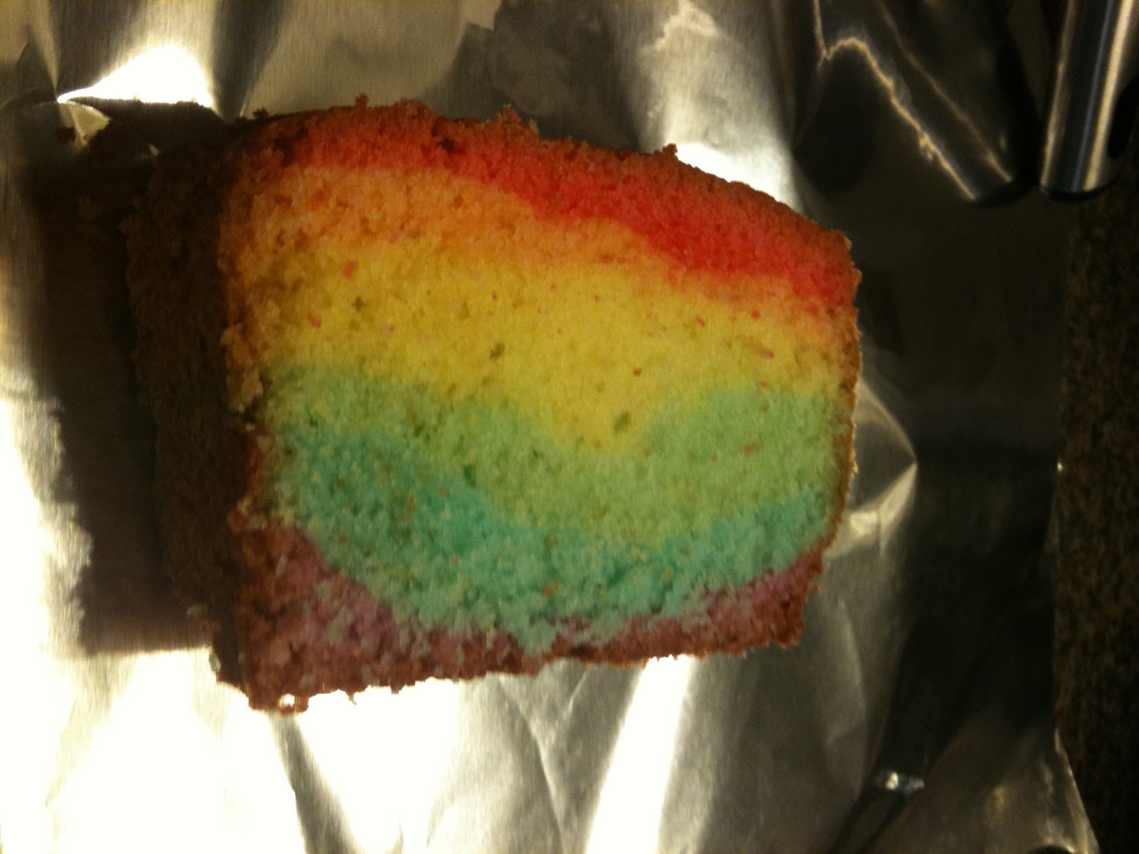 Sparkedillusion baked treats ♥: RAINBOW CAKE