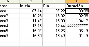 Restar horas en Excel ~ Blogueandomiblog