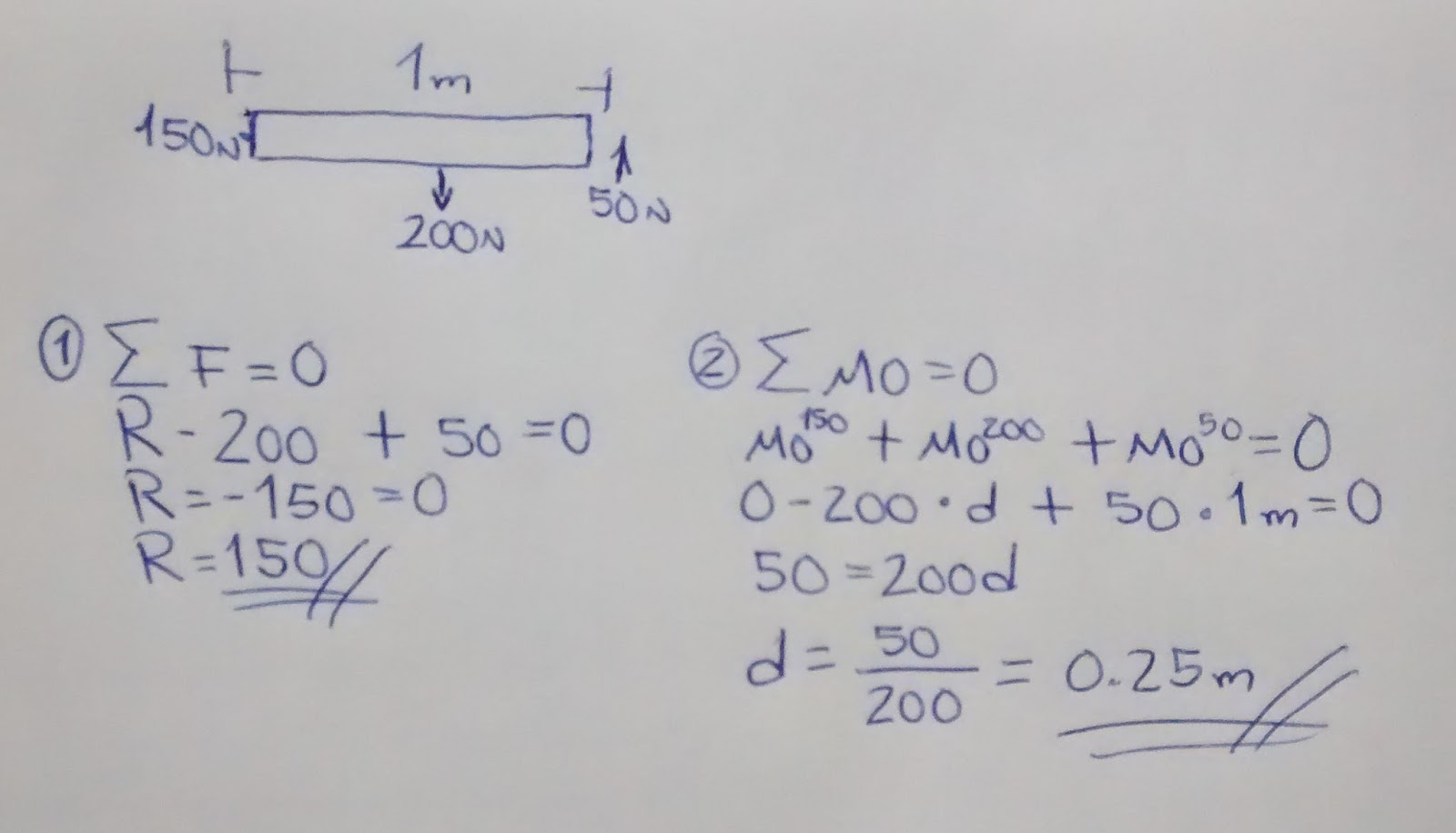 Momento de Fuerza o Torque | Física