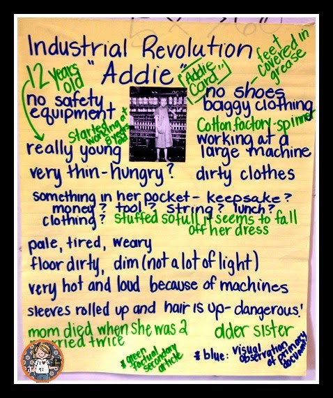 Teaching the Industrial Revolution with Primary and Secondary Sources ...
