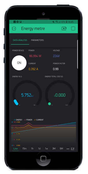IoT Energy-metre for consumption control using ESP8266