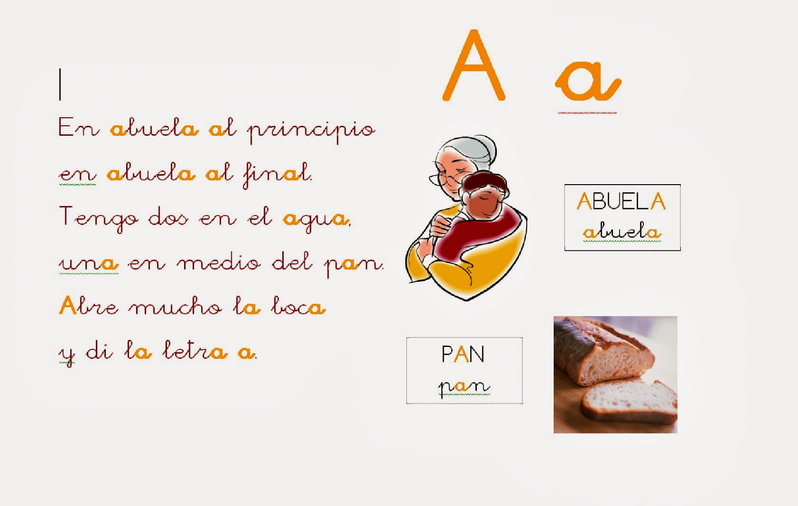 Poemas De La Letra A Frases, Reflexiones Y Poemas Para Compartir