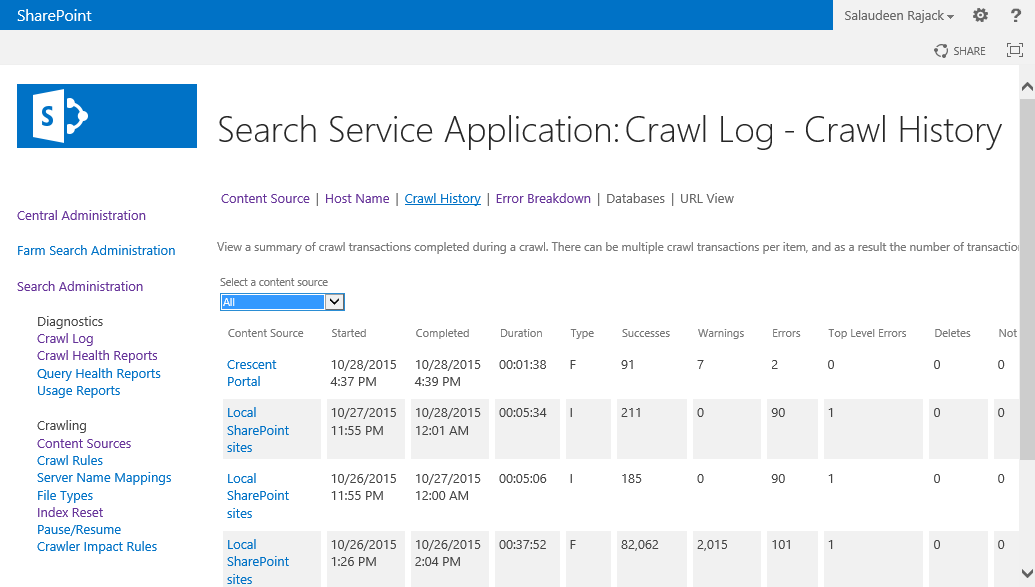 Sharepoint Sql Server Sharepoint 2013 Search Crawl Log History Report