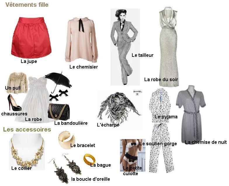 cours de francais: LECON 17 Les vêtements et accessoires. 1. Vocabulaire