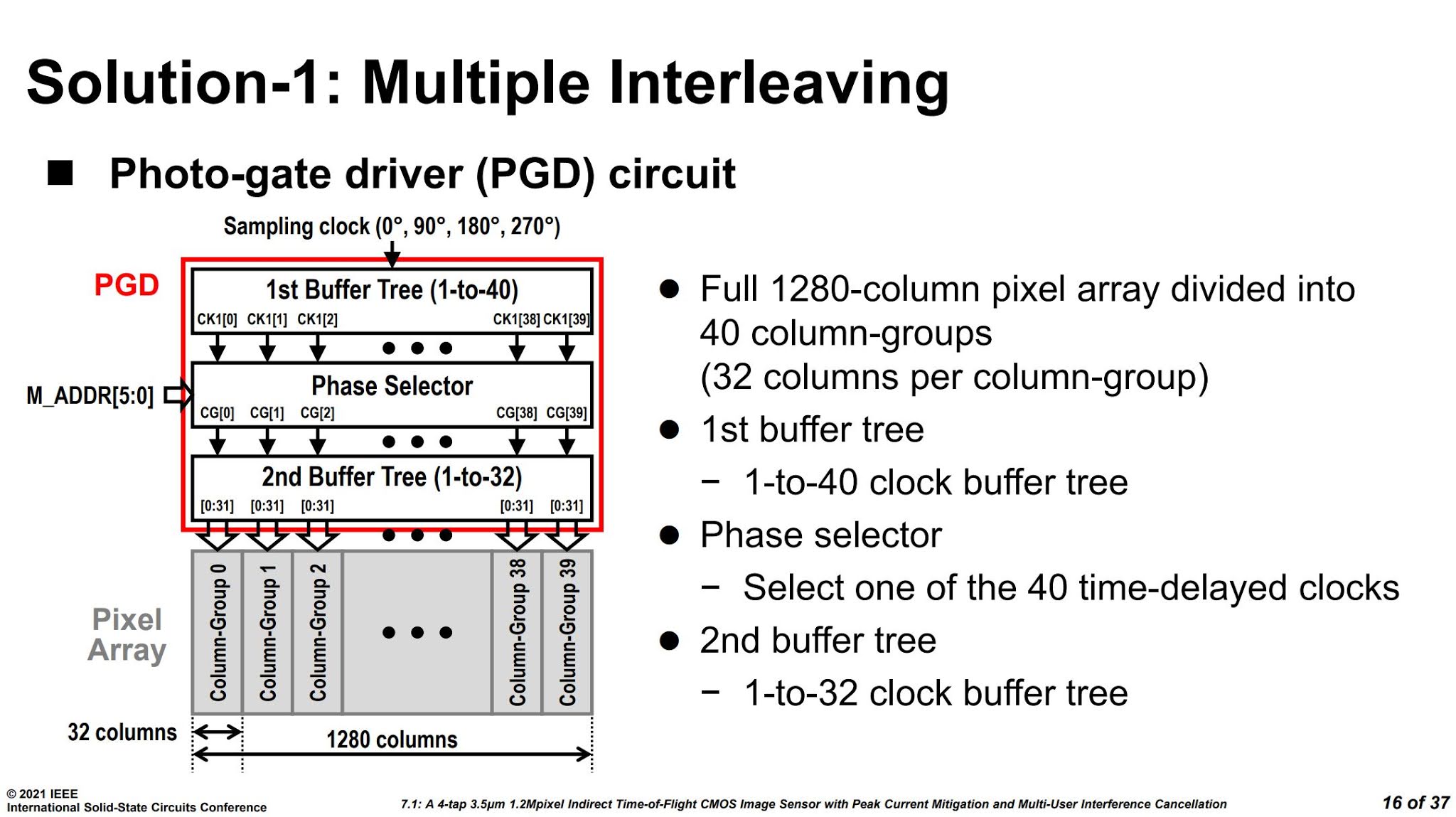 Image Sensors World: ISSCC 2021 On-Line: Samsung ISOCELL Vizion 33D Paper