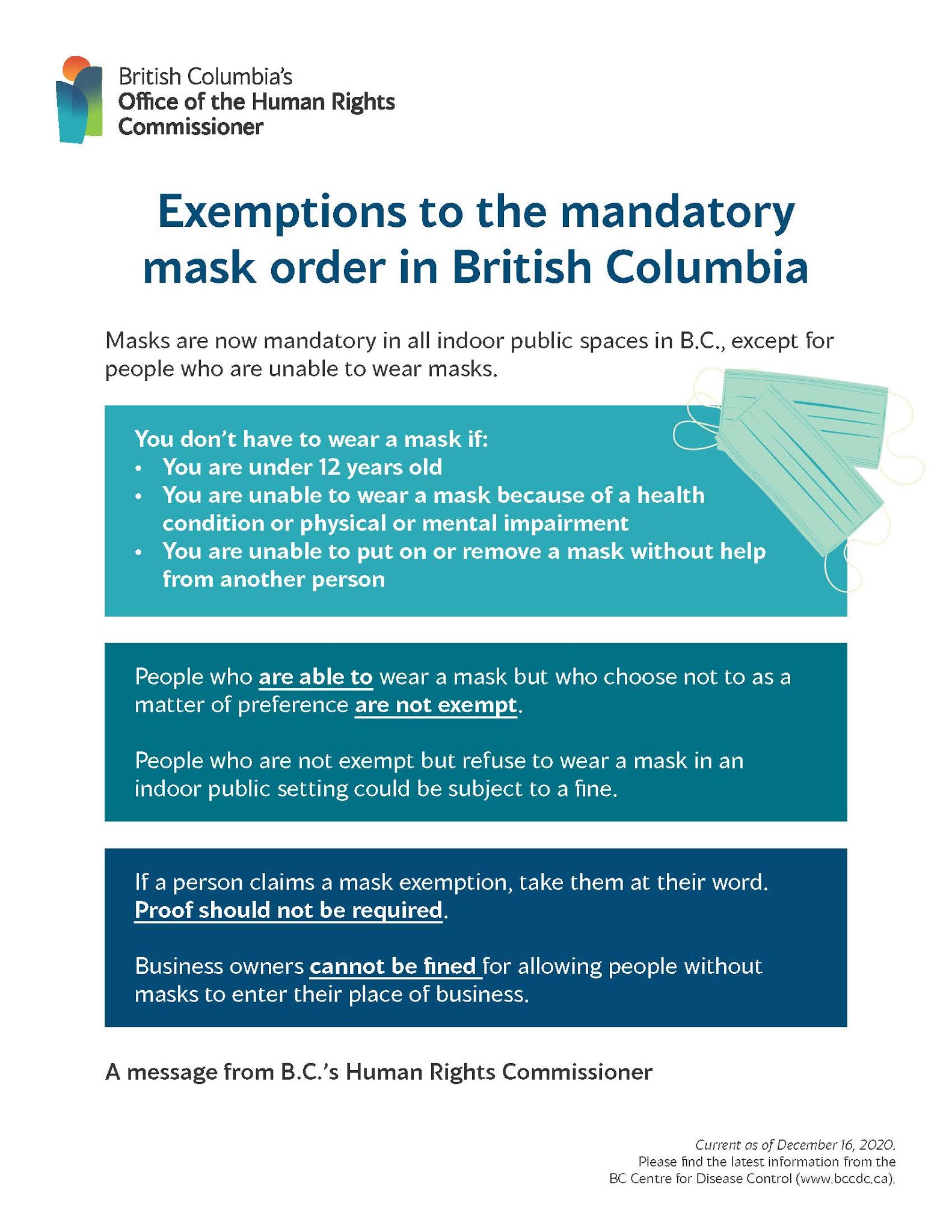 Advocacy BC: B.C. Mask Order and Exemptions: Laws and Requirements for ...