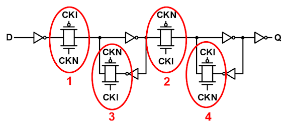 Flip-Flop Schematic Explained