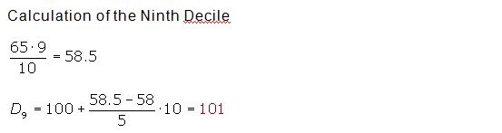 Quartiles, Deciles and Percentiles