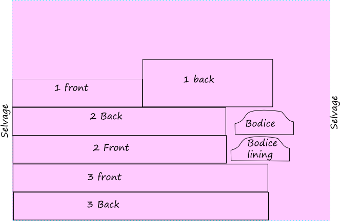 WIDI | Sewing blog | Step by Step instructions | Tutorials: Download ...