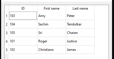 Python GUI using PyQt
