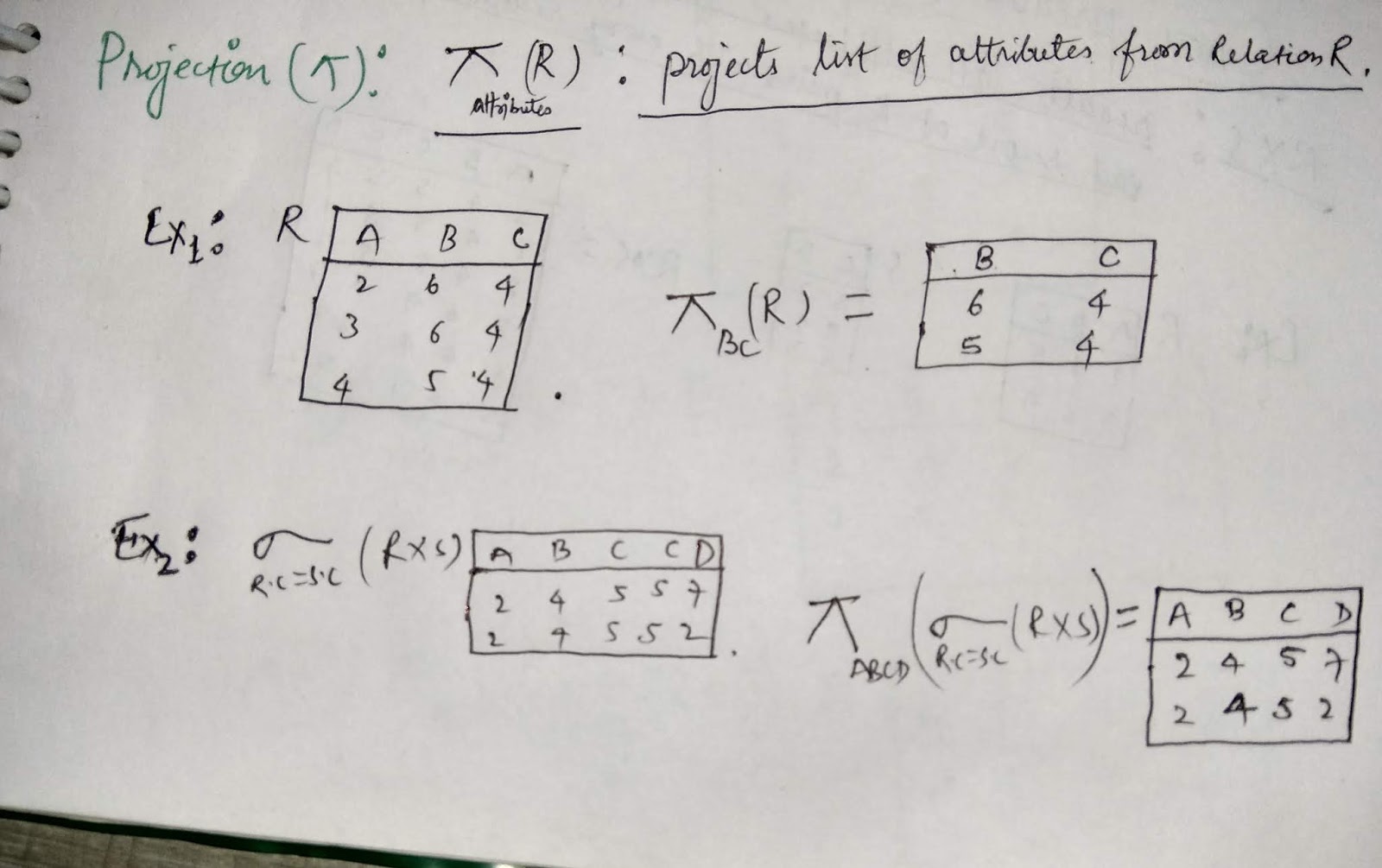 Natural Join Dbms