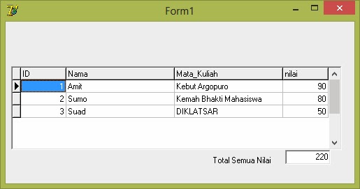 SUM Field Tabel Database di Delphi - Tutorial Delphi SUM Field Tabel Database di Delphi - Tutorial Delphi