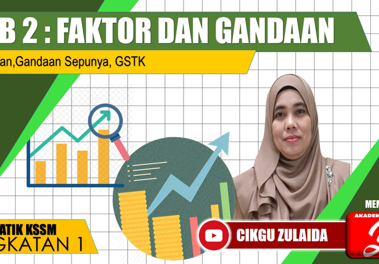 MATEMATIK TINGKATAN 1 | GANDAAN OLEH CIKGU ZULAIDA - Akademi Youtuber