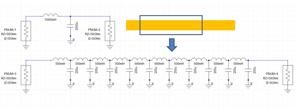 Emily ＆ MacGyFu: 微帶線 LC電容電感模型 延遲 (Propagation Delay)