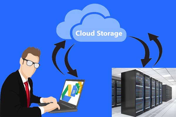 What Is Cloud Storage In Hindi what-is-cloud-storage-in-hindi