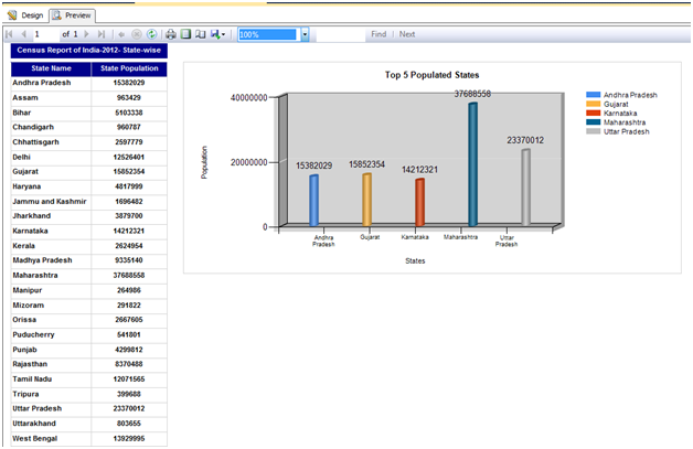 Sqlcircuit Ssrs How To Create Subreport