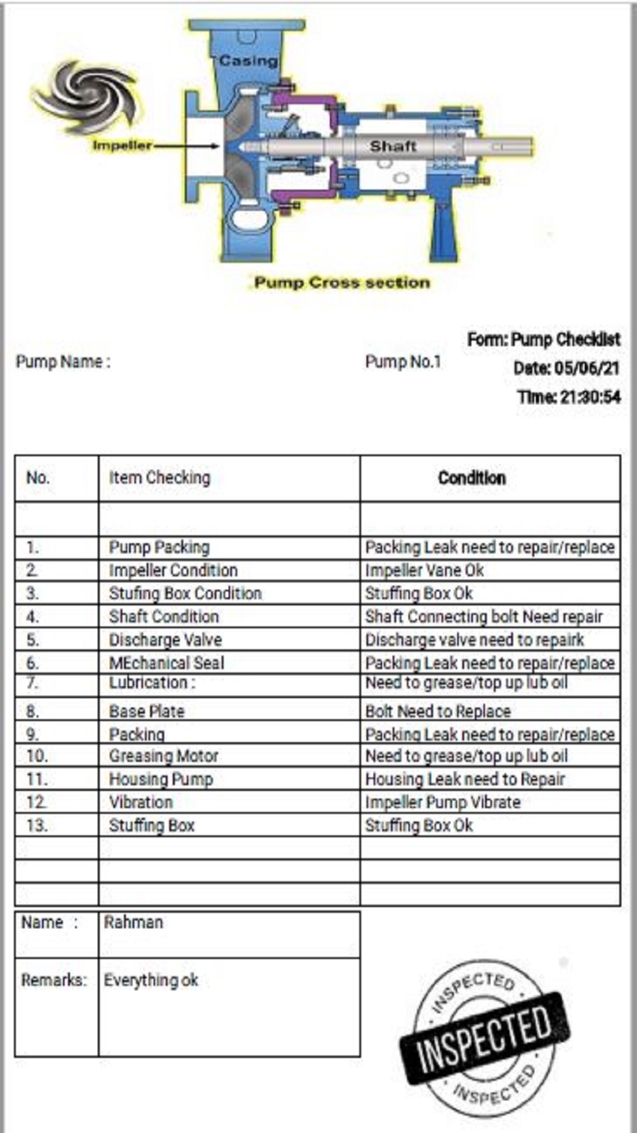 Pump Maintenance Checklist