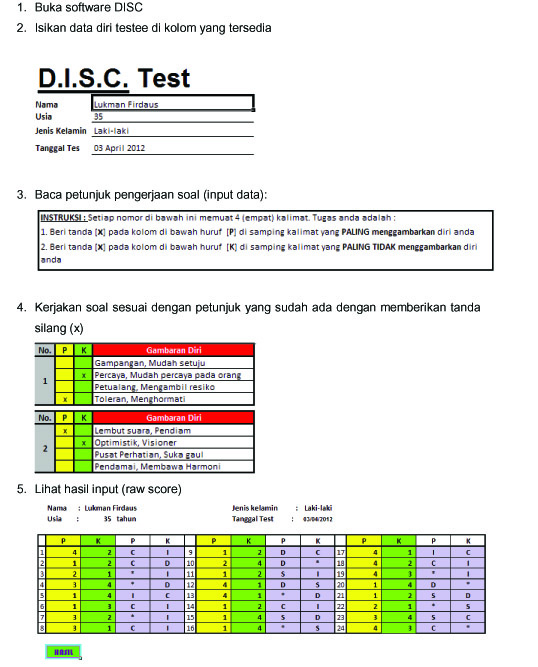 Jenis Alat Tes Psikologi - Alat Tes Psikologi