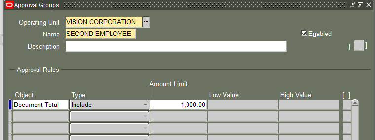 Oracle Application's Blog: Oracle Purchase Order Approval Process ...
