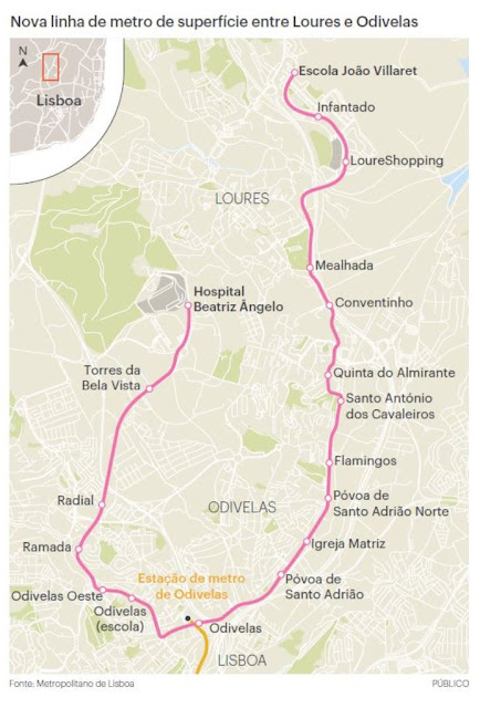 Da Literatura: MOBILIDADE