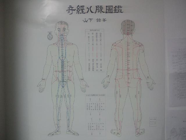 Hari and Moxa clinic Yoshindo: Eight extraordinary meridians