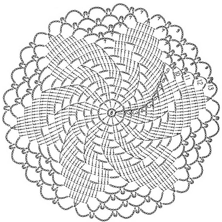 Katrinshine: Free crochet doily patterns