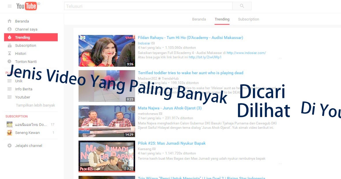 Jenis Video Yang Banyak Dicari Dan Dilihat Di Youtube - Dunia Blogging ...