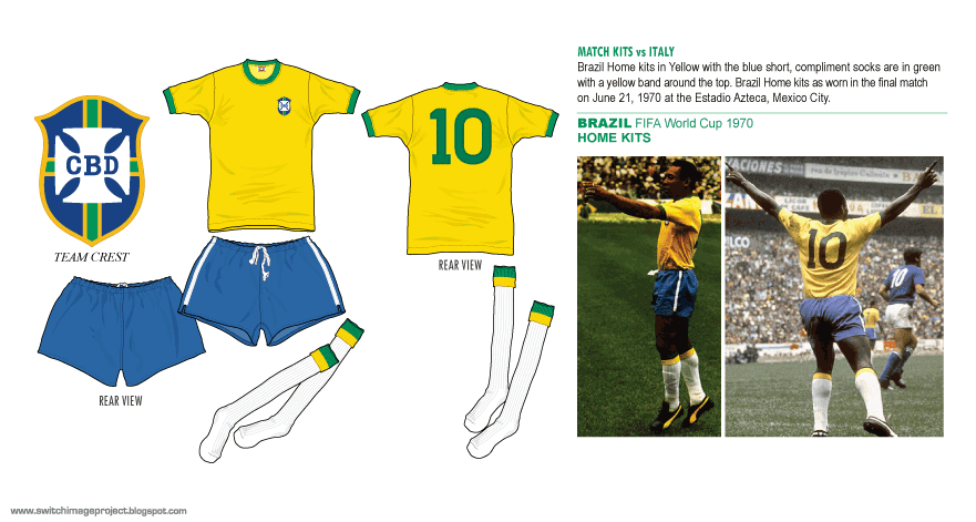 Football teams shirt and kits fan: Brazil WC 1970 Kits Home Umbro