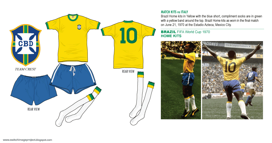 Football teams shirt and kits fan: Brazil WC 1970 Kits Home Umbro