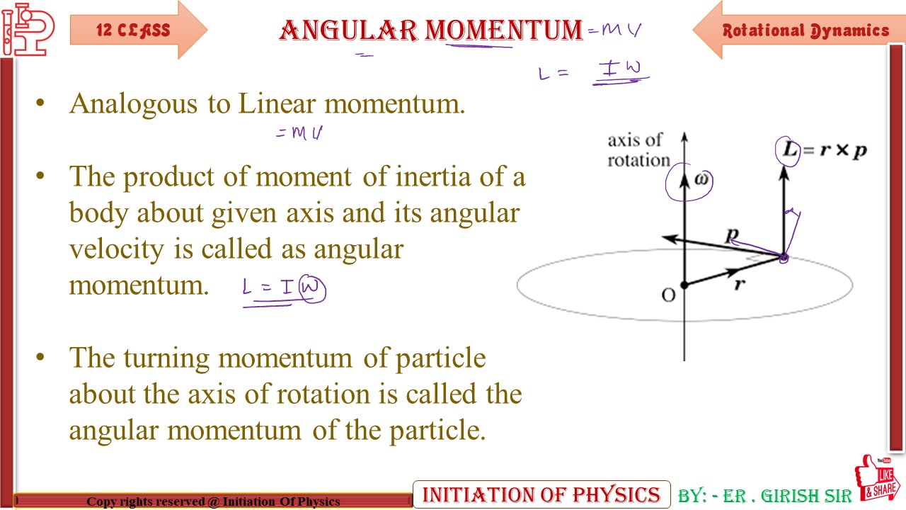 ROTATIONAL DYNAMICS- 7. ANGULAR MOMENTUM EXAMPLE TORQUE DERIVATION ... ROTATIONAL DYNAMICS- 7. ANGULAR MOMENTUM EXAMPLE TORQUE DERIVATION ...