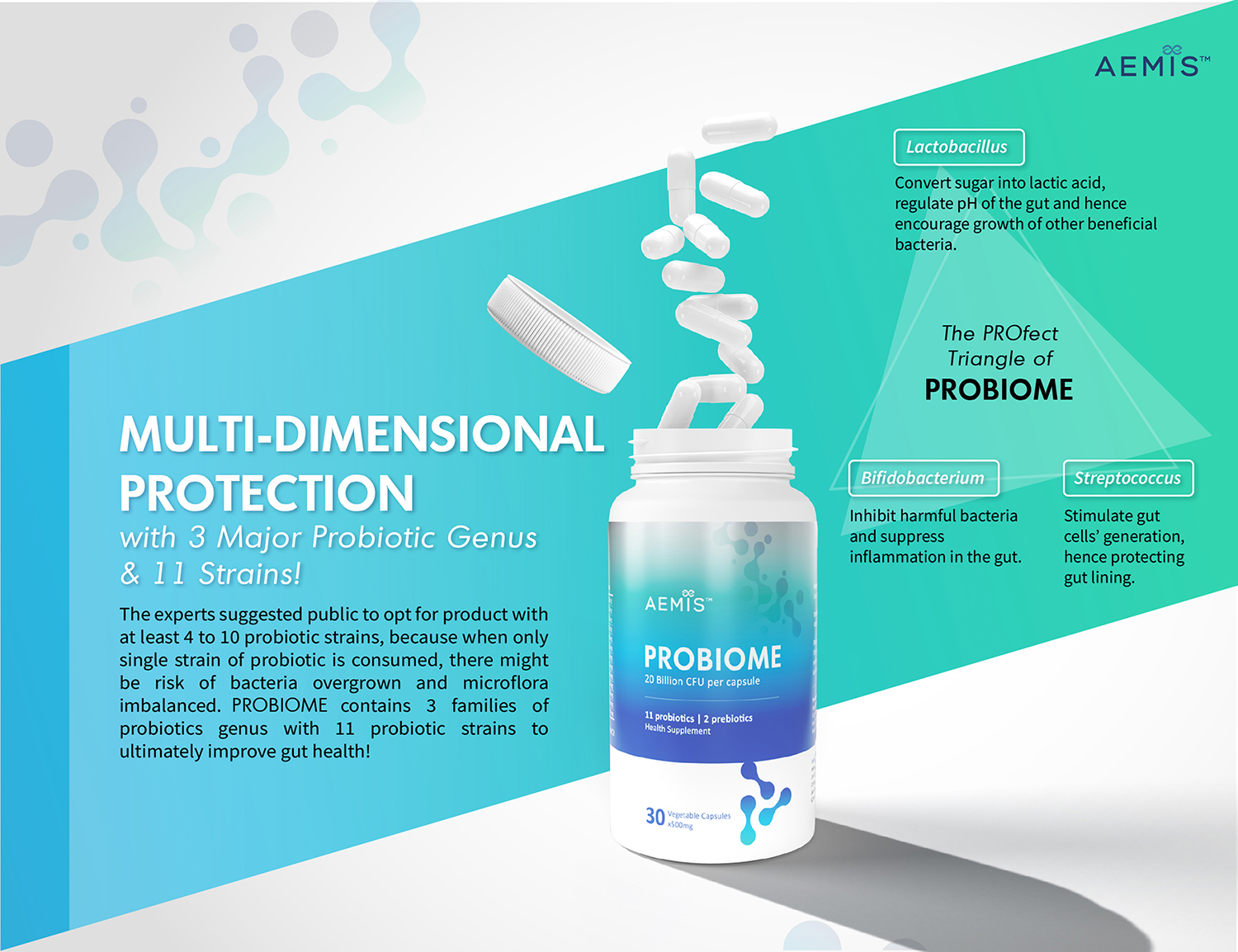 【REVIEW】AEMIS PROBIOME - Probiotic and Prebiotic for Healthy Gut