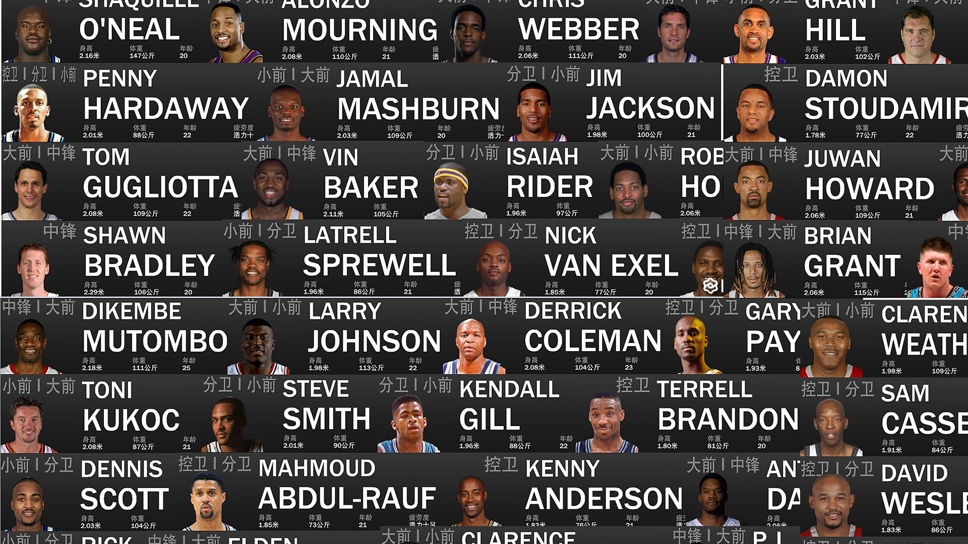 Nba 2k22 1990 2003 Draft Classes All In One By Vulgar Spoiler